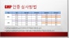의료기기 Gmp 인증품질관리 네이버 블로그